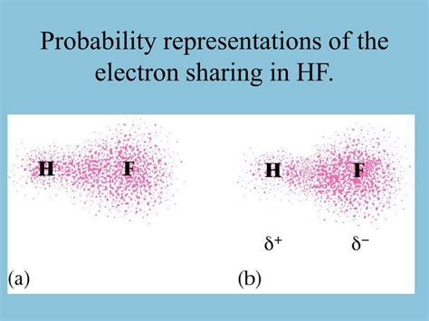 What Is Electron Sharing At Aidan Wendt Blog