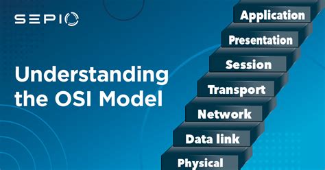 Understanding The Osi Model Sepio