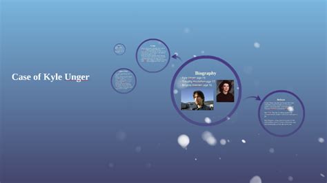 Case Of Kyle Unger By Hailey Pringle On Prezi