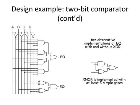 Minimizing Boolean