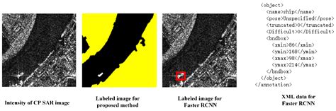 Ship Detection Using A Fully Convolutional Network With Compact