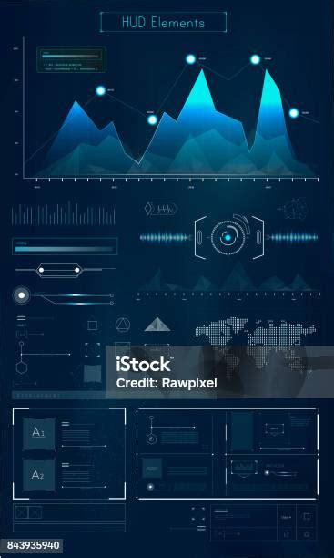 Desain Web Dan Vektor Antarmuka Pemrograman Ilustrasi Stok Unduh Gambar Sekarang Desain
