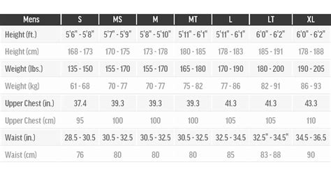 Rip Curl Wetsuit Womens Size Chart Pe
