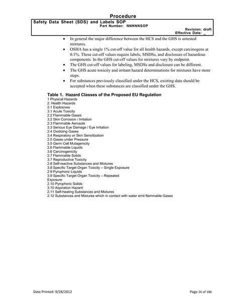 Msds Sds Labelling Sop Ghs Of Classification Labelling Of Chem Doc