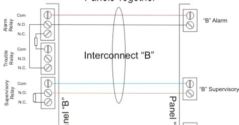 Arindam Bhadra Fire Safety Connect Two Fire Alarm Panels Together