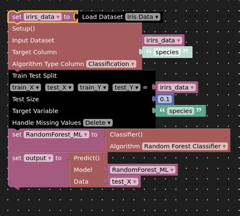 Python Visualizer Programming24 School