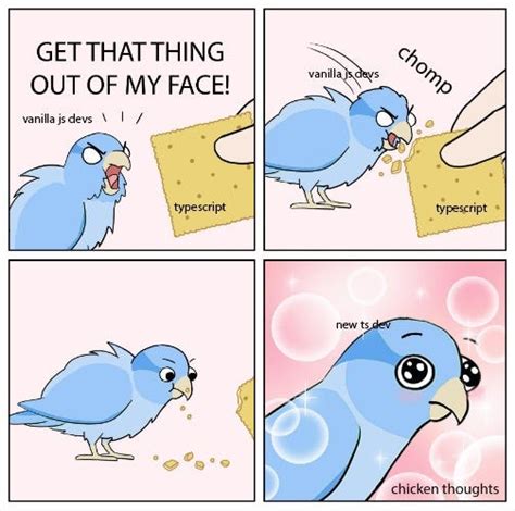Using Typescript Nodejs Mysql Yup And Knexjs Sigh Not Again By