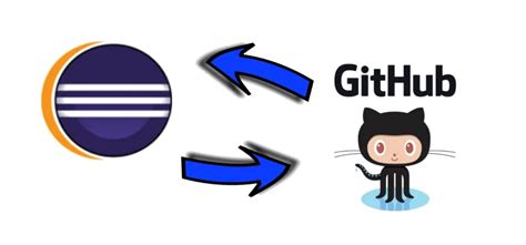 How To Push Eclipse Project To Github