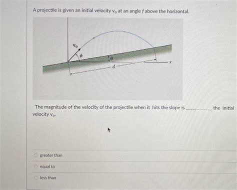 Solved A Projectile Is Given An Initial Velocity V At An Chegg