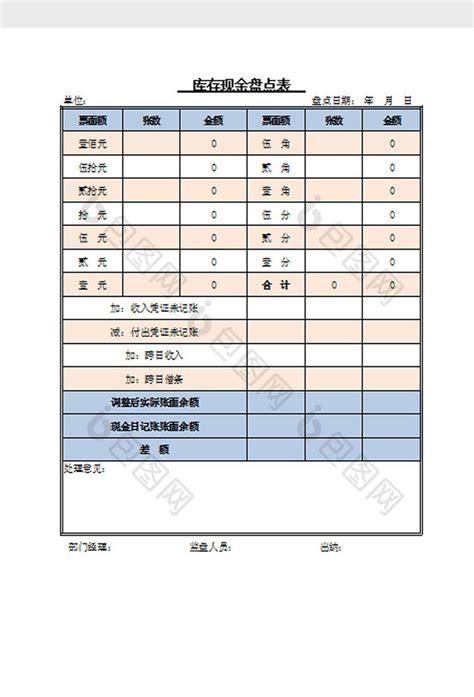 库存现金盘点表Excel模板下载 包图网