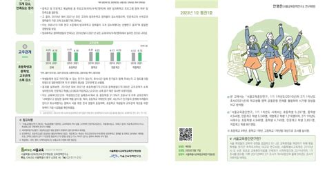 초·중학생 믿고 이야기할 친구 줄었다…코로나 영향