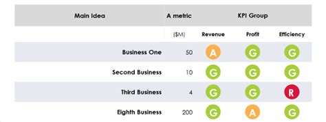 Heatmap Circles Part 1 Excelman
