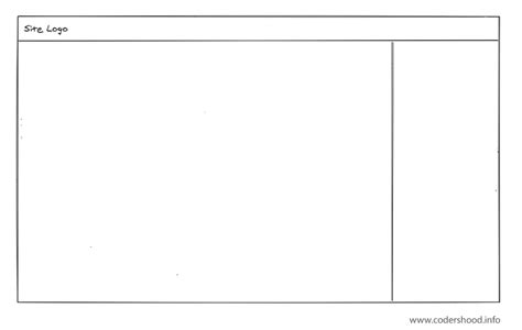 Proper Loading Screen In React Using Suspense And Suspenselist Codershood