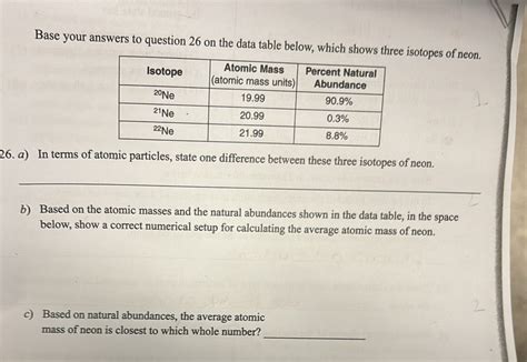 Solved Base Your Answers To Question On The Data Table Below Which Shows Isotopes Of Neon