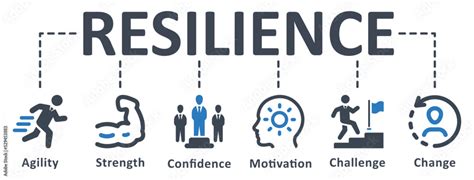 Resilience Icon Vector Illustration Resilience Strength