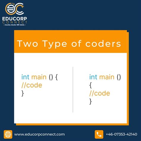 educorpconnect ab on linkedin coder code coding developer coderlife educorpconnect