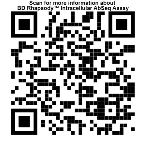 Intracellular Abseq Buffer Kit