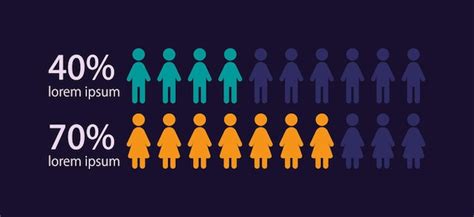 Premium Vector Gender Infographic Chart Design Template Set For Dark Theme