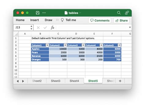 adding worksheet tables working with the rust xlsxwriter library