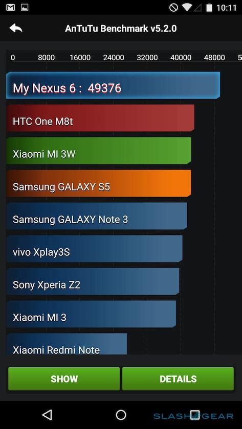 Nexus 6 Review You Want To Lick This Lollipop SlashGear