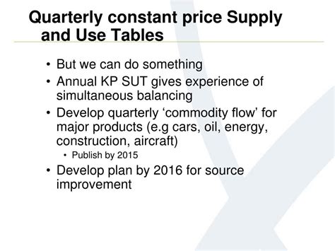 Ppt Gdp Improvement Seminar Output Approach Office For National Statistics Powerpoint
