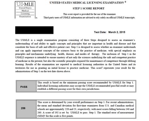 How This Firecracker Scored A 258 On Usmle Step 1 Wolters Kluwer