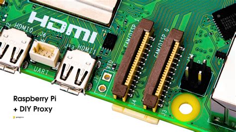 Diy Proxy Server On Raspberry Pi Enhancing Online Security