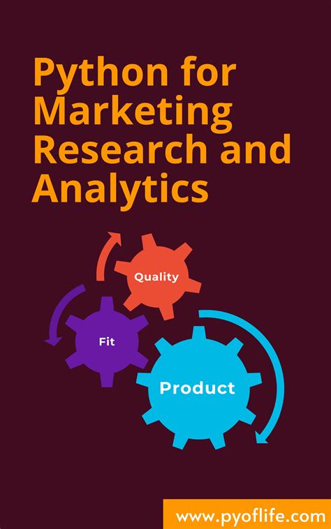 Python For Marketing Research And Analytics