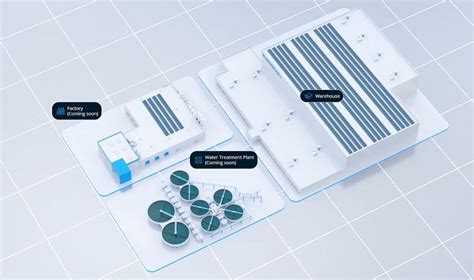 Michael Mayer Rosa On Linkedin Warehouse Industrial Automation Solution