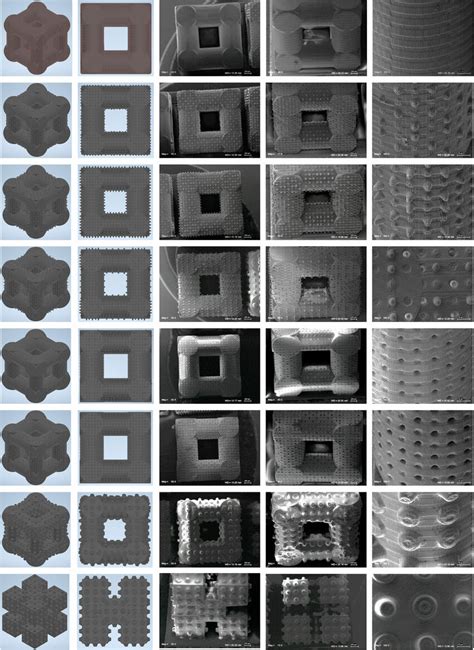 Summary Of Prototyping Results Lattices 1 8 CAD Models Of Download Scientific Diagram