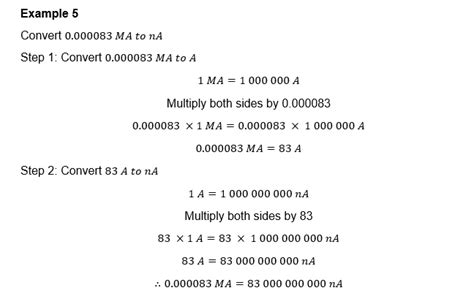 Prefixes And Conversion