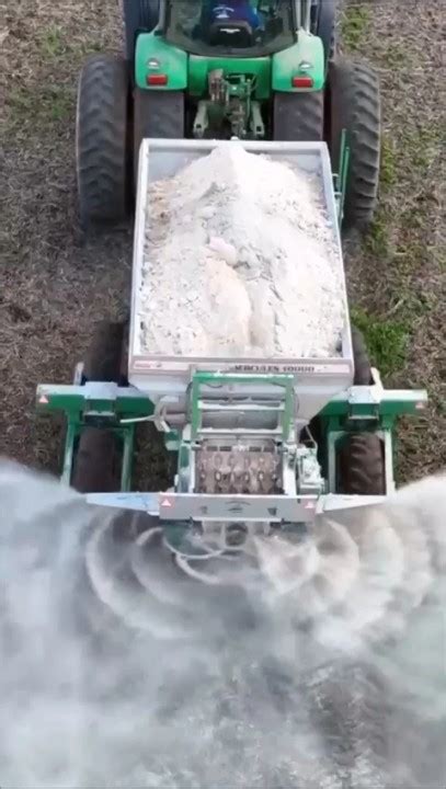 Imtiaz Ahmad On Linkedin Innovation Digitalization Sustainability