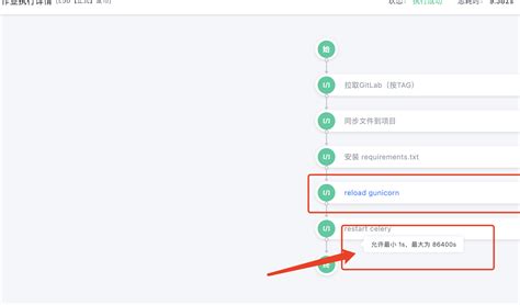 Bugfix 切换页面tooltips不消失 · Issue 1807 · Tencentbluekingbk Job · Github