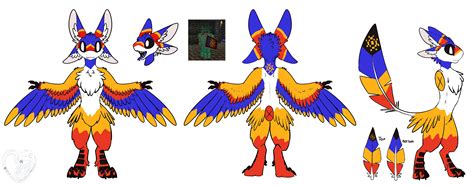 Thoughts On My First Avali R Avali