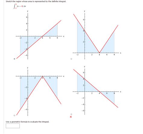 Solved Sketch The Region Whose Area Is Represented By The