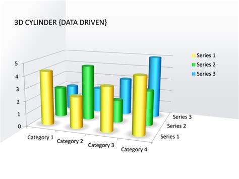 PowerPoint Slide Cylinder Chart D Multicolor Data Driven Cg CrystalGraphics