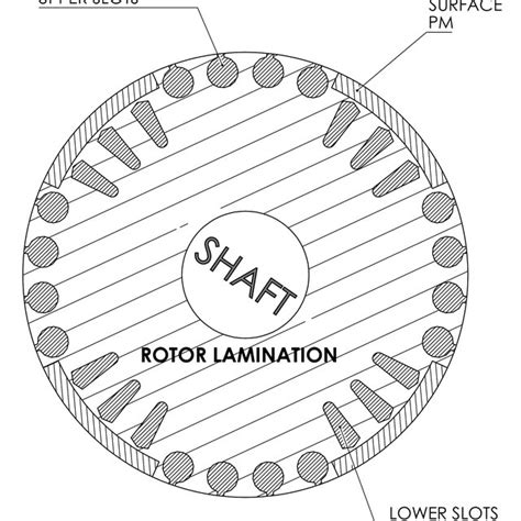 Optimal Ls Pmsm Design Algorithm Download Scientific Diagram