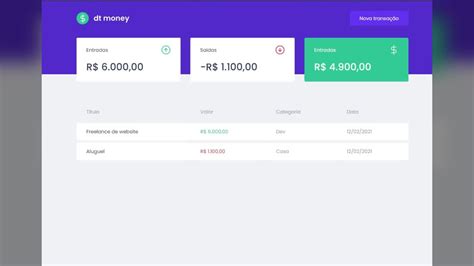 Enilson Neto Posted On Linkedin