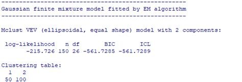 一文搞定R语言实现数据挖掘十大算法之EM算法 云生信