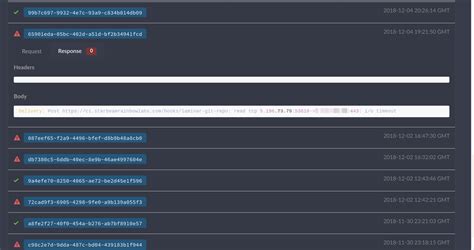 Webhooks Randomly Fail With 408 Timeout · Issue 5470 · Go Giteagitea · Github