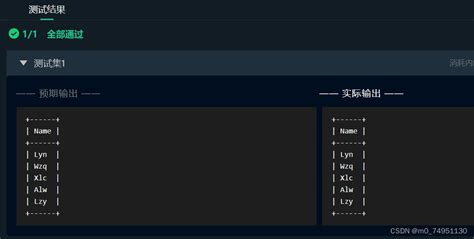 【mysql】以首字母大写，其他字母小写的方式显示所有员工的姓名以首字母大写的方式显示所有员工的姓名 Csdn博客