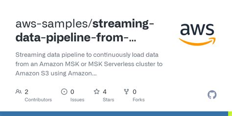 Github Aws Samplesstreaming Data Pipeline From Kafka To S3 Using Aws Kinesis Firehose
