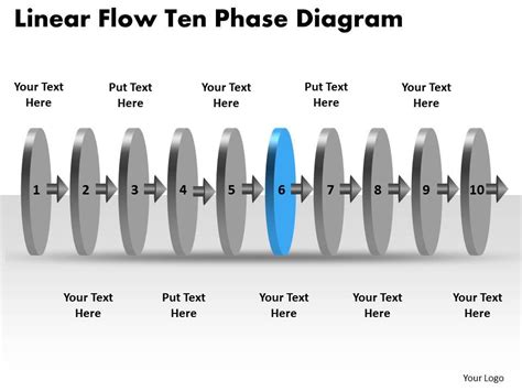 Linear Flow Ten Phase Diagram Process Charts Examples Powerpoint Templates PowerPoint