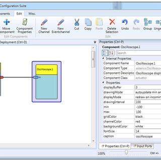 Asterics Configuration Suite Source Ossmann Et Al Download Scientific Diagram