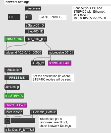 Controlling Multiple Step On Same Network Ponoor Step Series