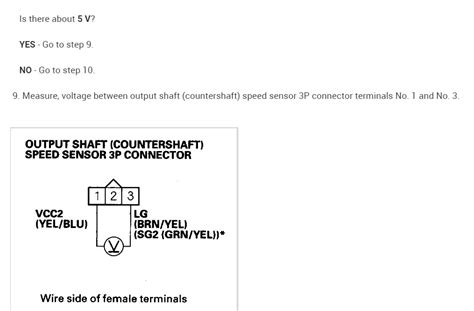 Where Is The Output Speed Sensor Located