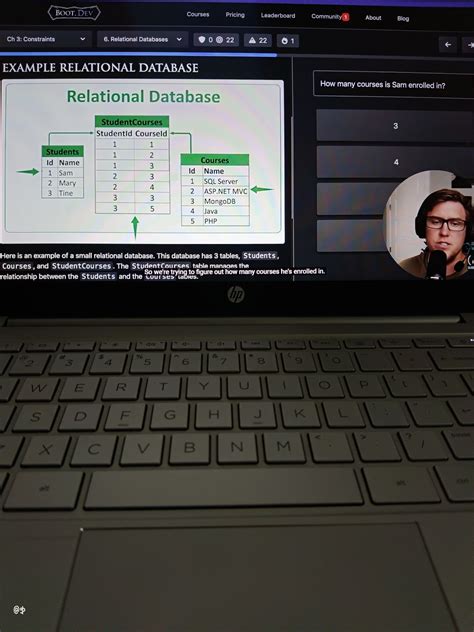 sql dataskills continuouslearning shaktideep nanda