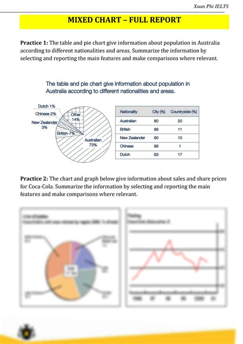 SOLUTION Writing Task 1 Mixed Chart Studypool