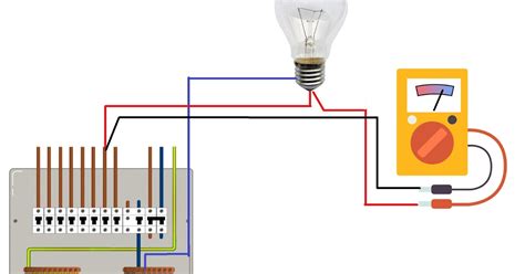 The World Through Electricity Electrical Test Continuity Test And Earth Continuity Test