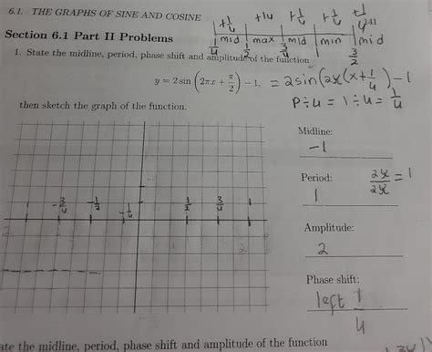 Solved Please Answer Both Questions And Help Me Graph And Chegg